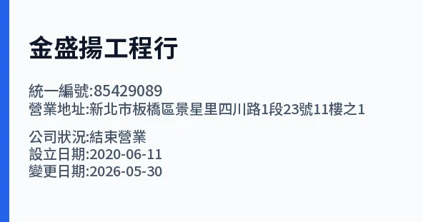 金盛揚工程行的照片-統編 85429089(新北市) 公司登記資料與營業項目詳細圖表