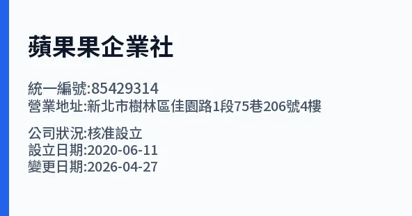 蘋果果企業社的照片-統編 85429314(新北市) 公司登記資料與營業項目詳細圖表