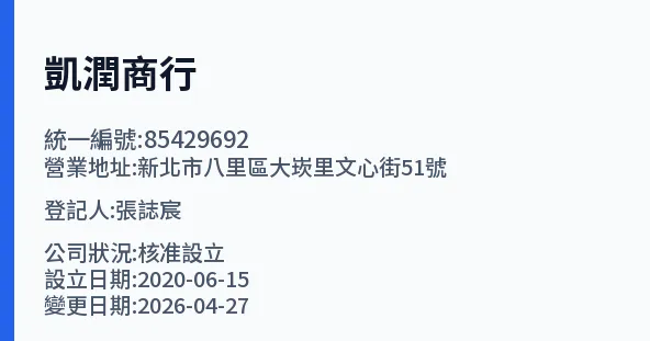 凱潤商行的照片-統編 85429692(新北市) 公司登記資料與營業項目詳細圖表
