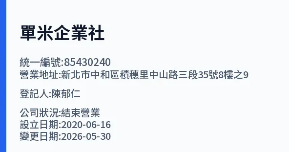 單米企業社的照片-統編 85430240(新北市) 公司登記資料與營業項目詳細圖表