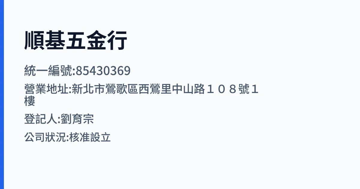 順基五金行 - 統編 85430369(新北市) 公司登記資料與營業項目詳細圖表