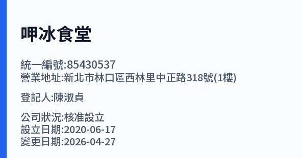 呷冰食堂的照片-統編 85430537(新北市) 公司登記資料與營業項目詳細圖表
