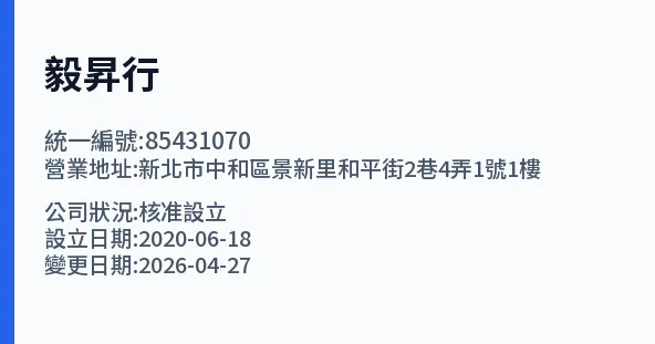 毅昇行的照片-統編 85431070(新北市) 公司登記資料與營業項目詳細圖表
