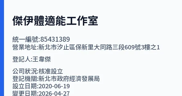 傑伊體適能工作室的照片-統編 85431389(新北市) 公司登記資料與營業項目詳細圖表