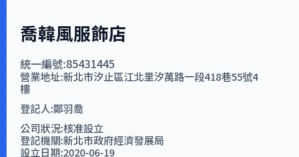 喬韓風服飾店的照片-統編 85431445(新北市) 公司登記資料與營業項目詳細圖表