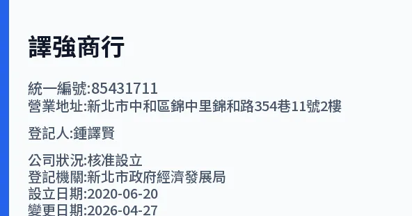 譯強商行的照片-統編 85431711(新北市) 公司登記資料與營業項目詳細圖表