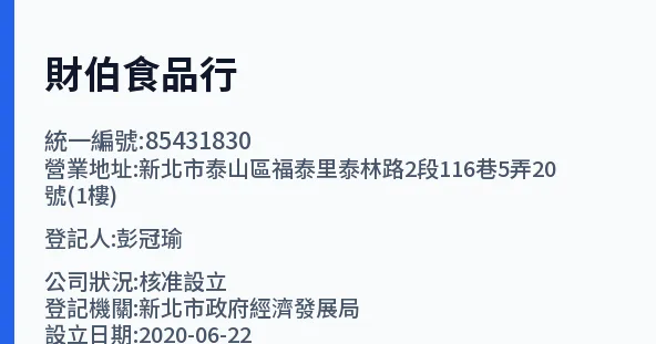財伯食品行的照片-統編 85431830(新北市) 公司登記資料與營業項目詳細圖表
