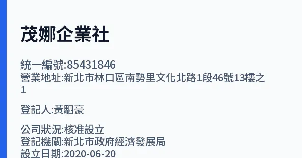 茂娜企業社的照片-統編 85431846(新北市) 公司登記資料與營業項目詳細圖表