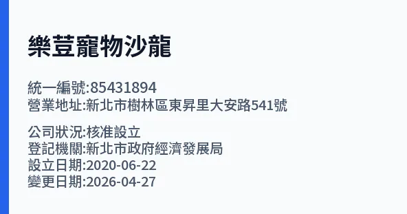 樂荳寵物沙龍的照片-統編 85431894(新北市) 公司登記資料與營業項目詳細圖表