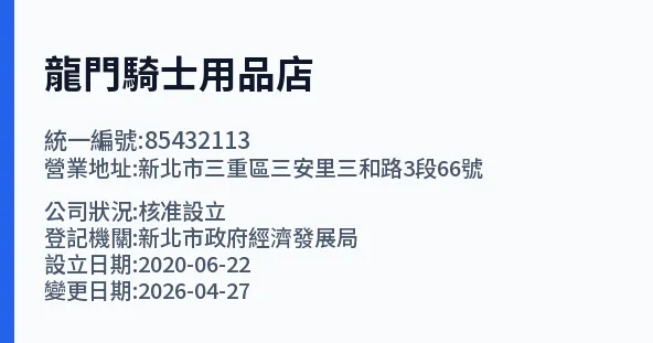 龍門騎士用品店的照片-統編 85432113(新北市) 公司登記資料與營業項目詳細圖表
