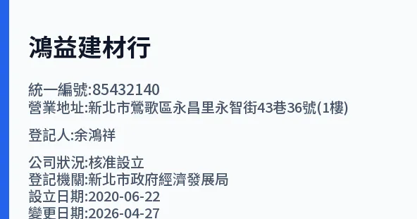 鴻益建材行的照片-統編 85432140(新北市) 公司登記資料與營業項目詳細圖表