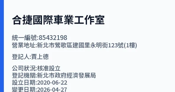合捷國際車業工作室的照片-統編 85432198(新北市) 公司登記資料與營業項目詳細圖表