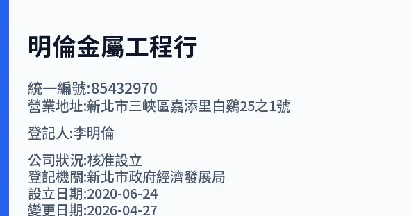 明倫金屬工程行的照片-統編 85432970(新北市) 公司登記資料與營業項目詳細圖表