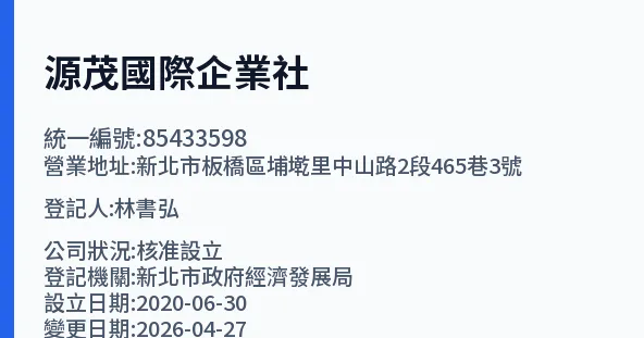 源茂國際企業社的照片-統編 85433598(新北市) 公司登記資料與營業項目詳細圖表