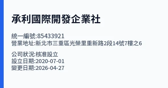 承利國際開發企業社的照片-統編 85433921(新北市) 公司登記資料與營業項目詳細圖表