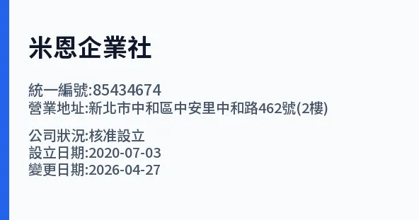 米恩企業社的照片-統編 85434674(新北市) 公司登記資料與營業項目詳細圖表