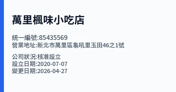 萬里楓味小吃店的照片-統編 85435569(新北市) 公司登記資料與營業項目詳細圖表
