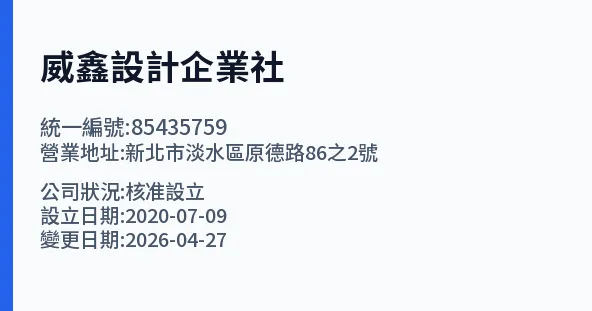 威鑫設計企業社的照片-統編 85435759(新北市) 公司登記資料與營業項目詳細圖表