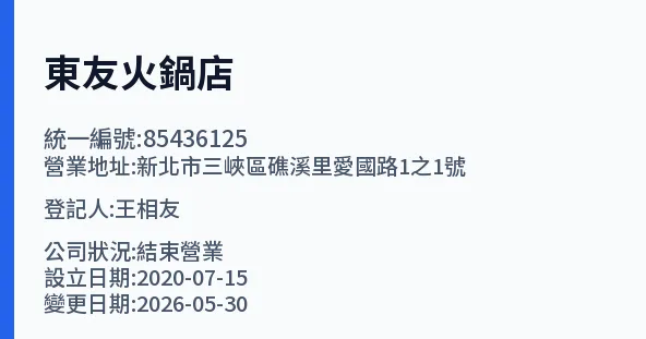 東友火鍋店的照片-統編 85436125(新北市) 公司登記資料與營業項目詳細圖表