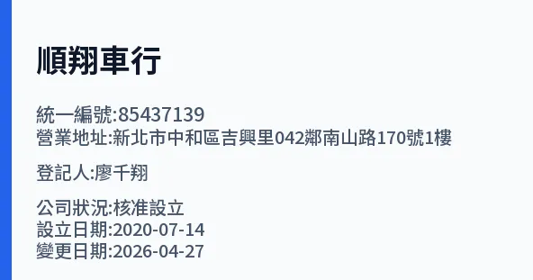 順翔車行的照片-統編 85437139(新北市) 公司登記資料與營業項目詳細圖表