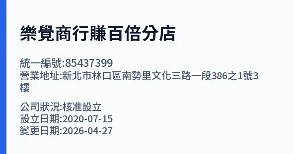 樂覺商行賺百倍分店的照片-統編 85437399(新北市) 公司登記資料與營業項目詳細圖表