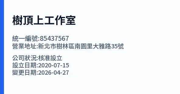 樹頂上工作室的照片-統編 85437567(新北市) 公司登記資料與營業項目詳細圖表