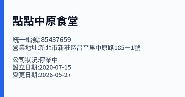 點點中原食堂的照片-統編 85437659(新北市) 公司登記資料與營業項目詳細圖表
