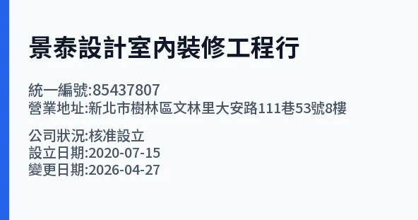 景泰設計室內裝修工程行的照片-統編 85437807(新北市) 公司登記資料與營業項目詳細圖表