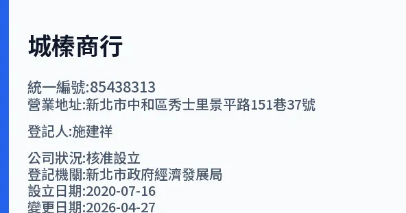 城榛商行的照片-統編 85438313(新北市) 公司登記資料與營業項目詳細圖表