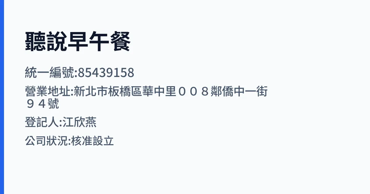 聽說早午餐 - 統編 85439158(新北市) 公司登記資料與營業項目詳細圖表