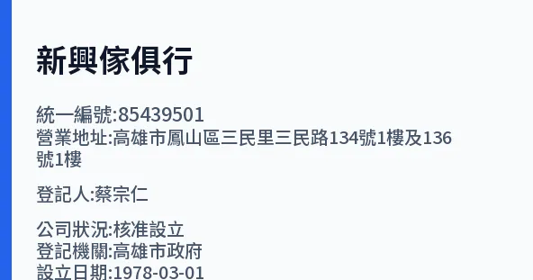 新興傢俱行的照片-統編 85439501(高雄市) 公司登記資料與營業項目詳細圖表