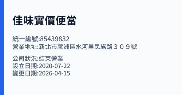 佳味實價便當的照片-統編 85439832(新北市) 公司登記資料與營業項目詳細圖表