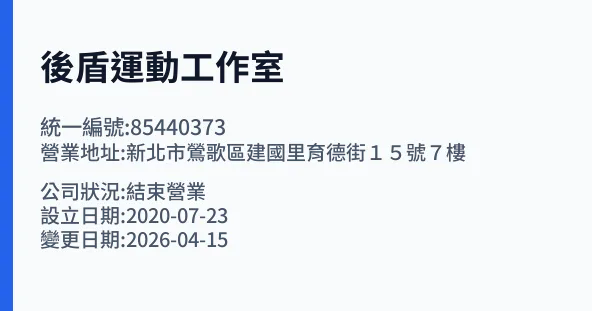後盾運動工作室的照片-統編 85440373(新北市) 公司登記資料與營業項目詳細圖表