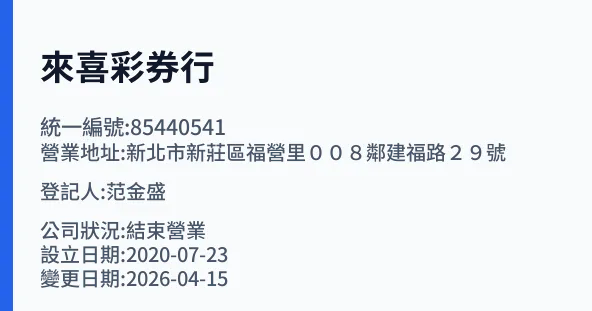 來喜彩券行的照片-統編 85440541(新北市) 公司登記資料與營業項目詳細圖表
