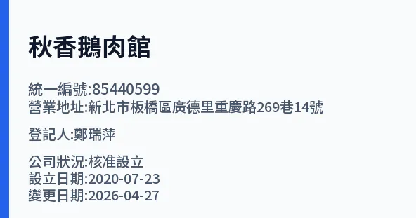 秋香鵝肉館的照片-統編 85440599(新北市) 公司登記資料與營業項目詳細圖表