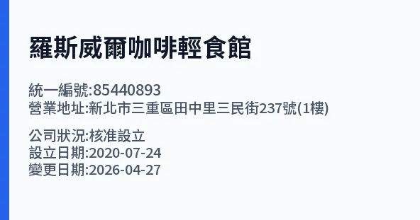 羅斯威爾咖啡輕食館的照片-統編 85440893(新北市) 公司登記資料與營業項目詳細圖表
