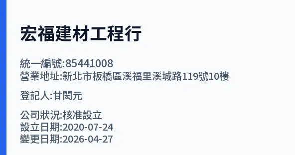 宏福建材工程行的照片-統編 85441008(新北市) 公司登記資料與營業項目詳細圖表