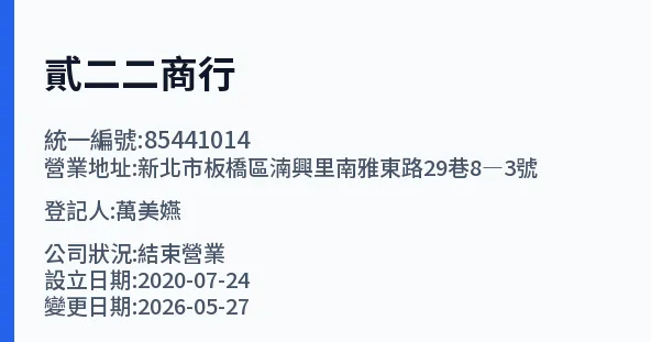 貳二二商行的照片-統編 85441014(新北市) 公司登記資料與營業項目詳細圖表