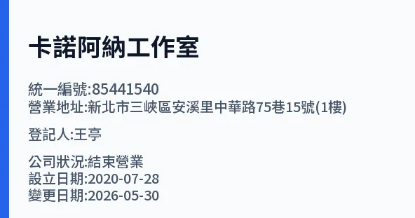 卡諾阿納工作室的照片-統編 85441540(新北市) 公司登記資料與營業項目詳細圖表