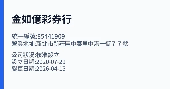金如億彩券行的照片-統編 85441909(新北市) 公司登記資料與營業項目詳細圖表