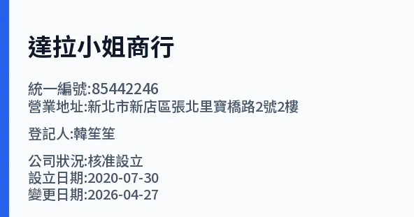 達拉小姐商行的照片-統編 85442246(新北市) 公司登記資料與營業項目詳細圖表