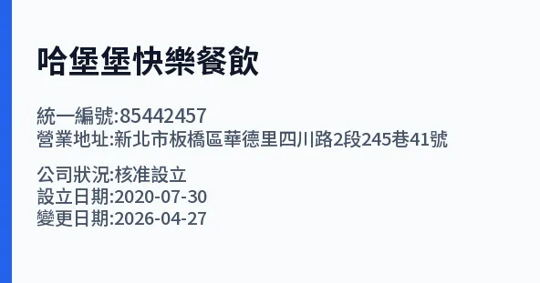 哈堡堡快樂餐飲的照片-統編 85442457(新北市) 公司登記資料與營業項目詳細圖表