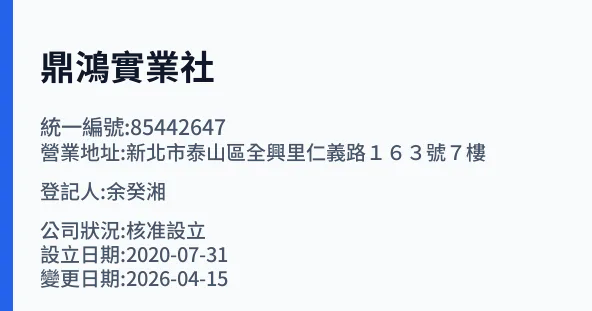 鼎鴻實業社的照片-統編 85442647(新北市) 公司登記資料與營業項目詳細圖表