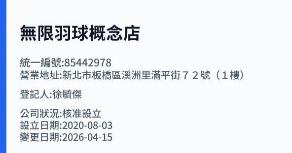 無限羽球概念店的照片-統編 85442978(新北市) 公司登記資料與營業項目詳細圖表