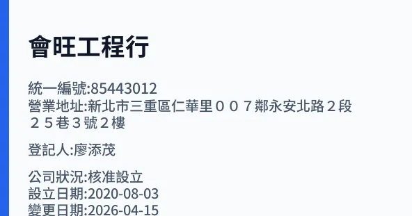 會旺工程行的照片-統編 85443012(新北市) 公司登記資料與營業項目詳細圖表