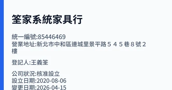 筌家系統家具行的照片-統編 85446469(新北市) 公司登記資料與營業項目詳細圖表