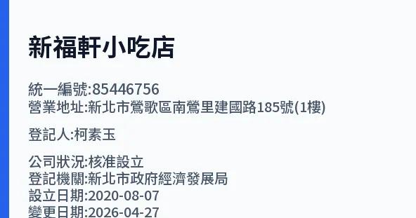 新福軒小吃店的照片-統編 85446756(新北市) 公司登記資料與營業項目詳細圖表