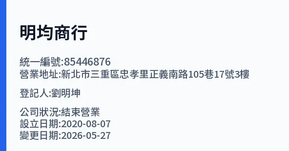 明均商行的照片-統編 85446876(新北市) 公司登記資料與營業項目詳細圖表
