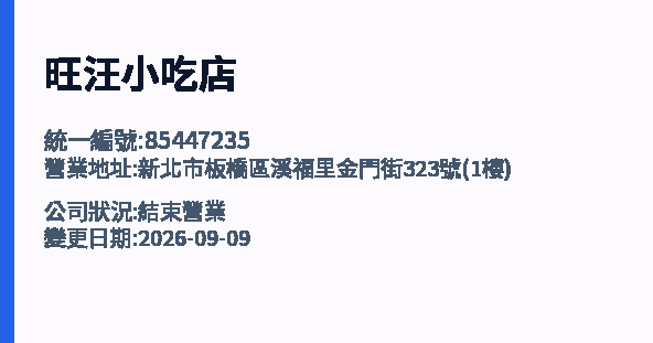 旺汪小吃店的照片-統編 85447235(新北市) 公司登記資料與營業項目詳細圖表