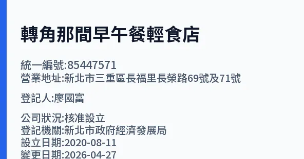 轉角那間早午餐輕食店的照片-統編 85447571(新北市) 公司登記資料與營業項目詳細圖表